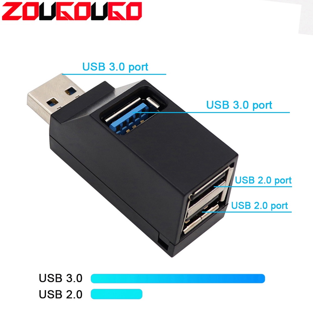 USB Hub 3.0 Mini 3 Ports Super Speed 5Gbps Portable Splitter High Speed ...