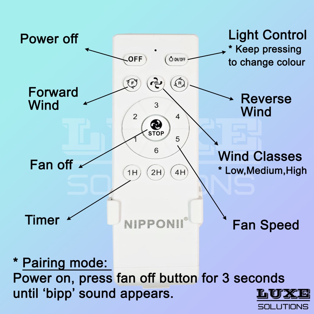 Geloof / Nippon II 52" / 56" DC motor Ceiling Cooling Fan Remote ...