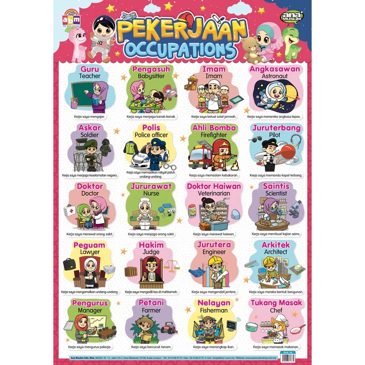 Koleksi Lengkap Poster Pendidikan Ana Muslim l Belajar ABC/123/Alif Ba ...