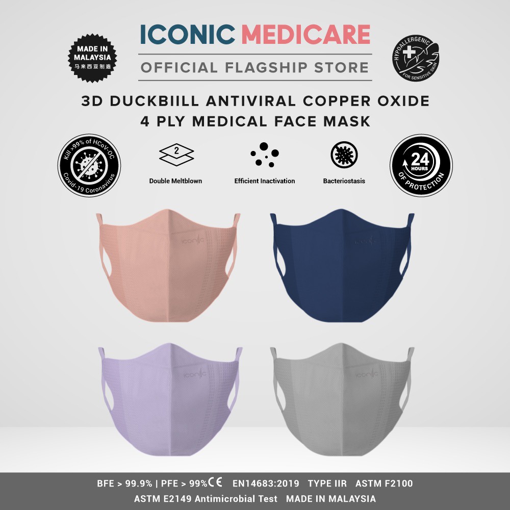 Iconic Medicare 4 Ply 3D Duckbill Adult Medical Face Mask - Antiviral ...