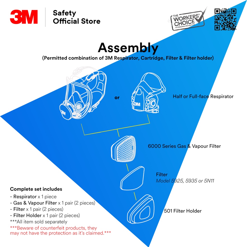 3M™ 5925 P2 R & 5935 P3 R Particulate Filter/SIRIM Approved/Replacement of 5N11 RRPSD (1 Pair ...