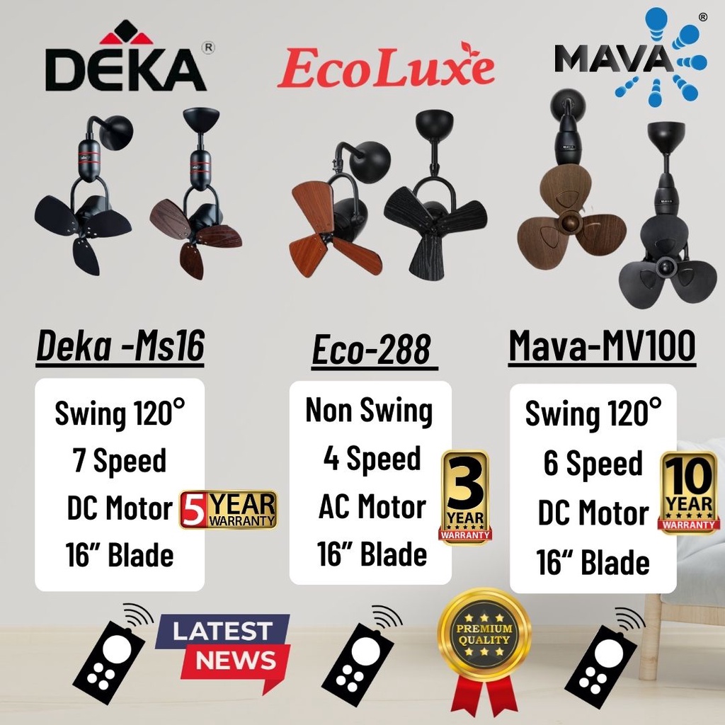 ALPHA Alkova KONA W REZO ELISE DEKA MS16 MDC168 Corner DC Motor Remote ...