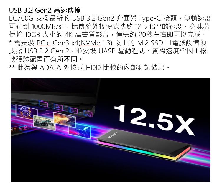 Adata EC700G Series M.2 PCIe/SATA Gaming Solid State Drive External Box ...