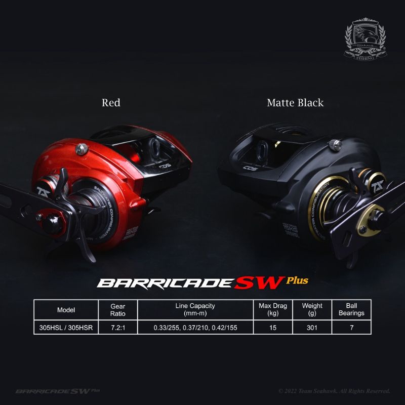 Team Seahawk Barricade SW Plus BC Jigging Reel | Shopee Malaysia
