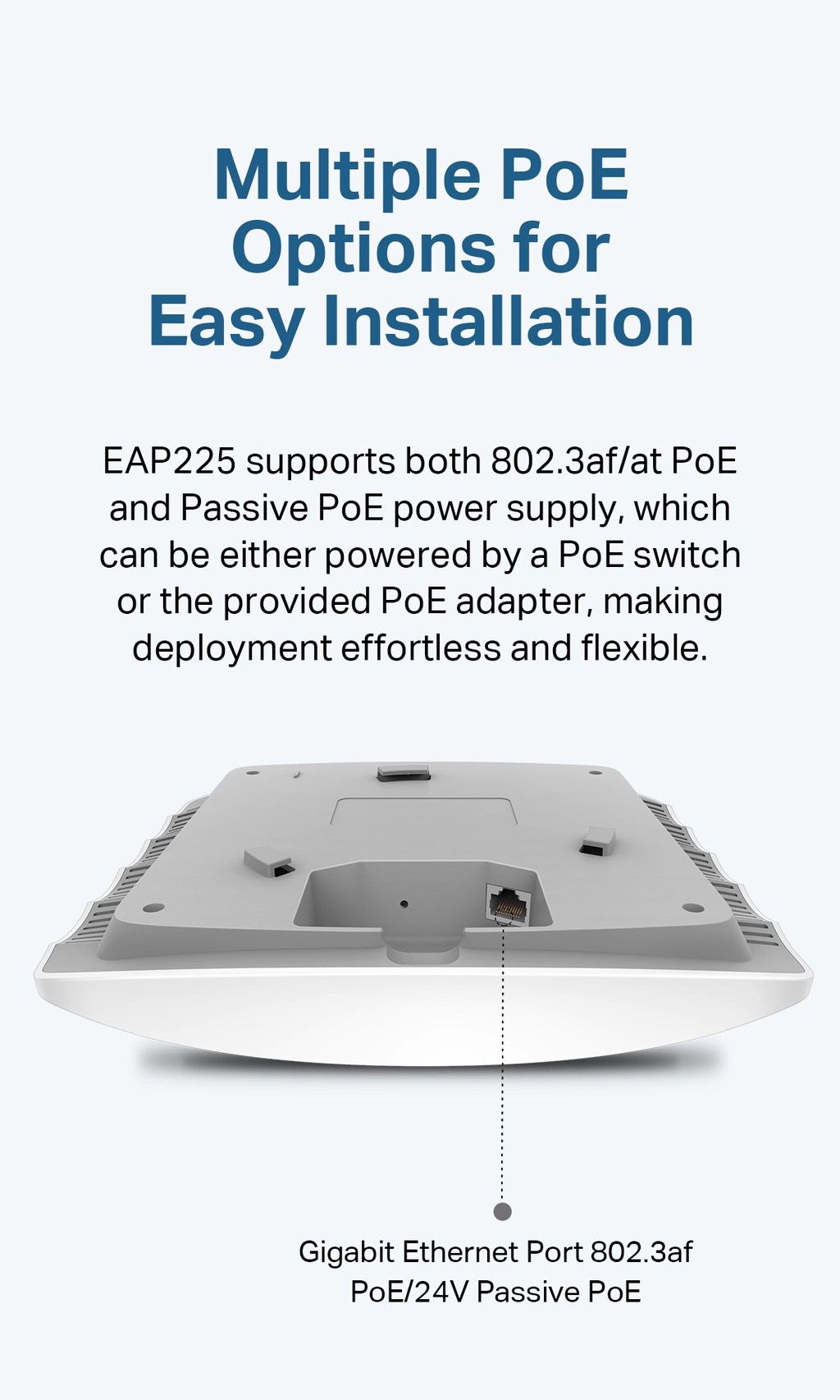 TP-Link EAP225 AC1350 Mesh Dual band Wireless MU-MIMO Gigabit Ceiling ...