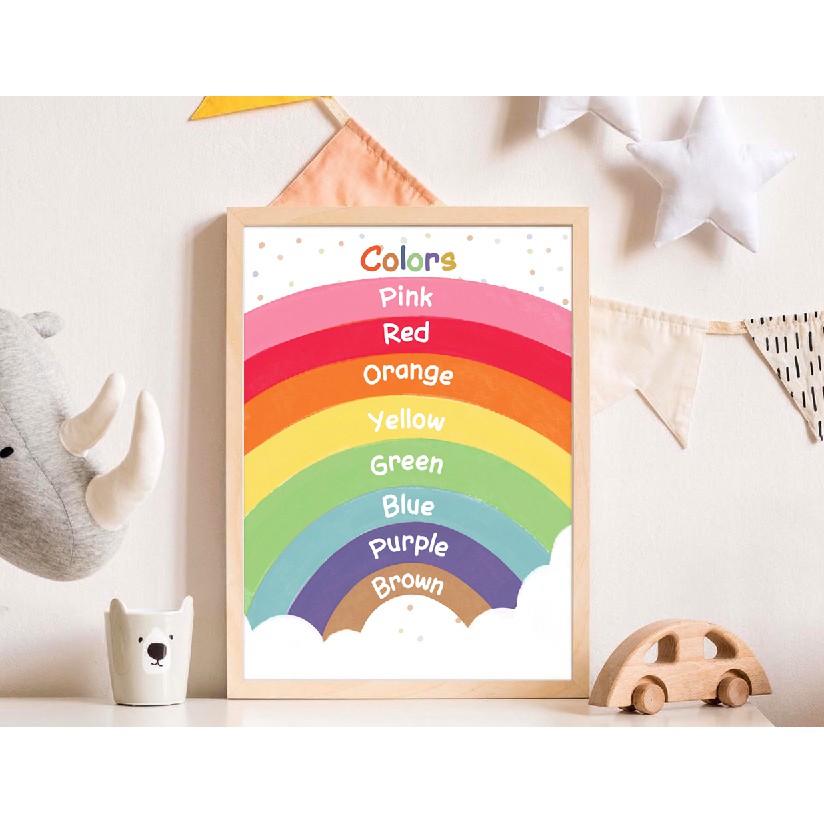 Rainbow Colors Poster,educational poster,poster kanak-kanak,homeschool ...