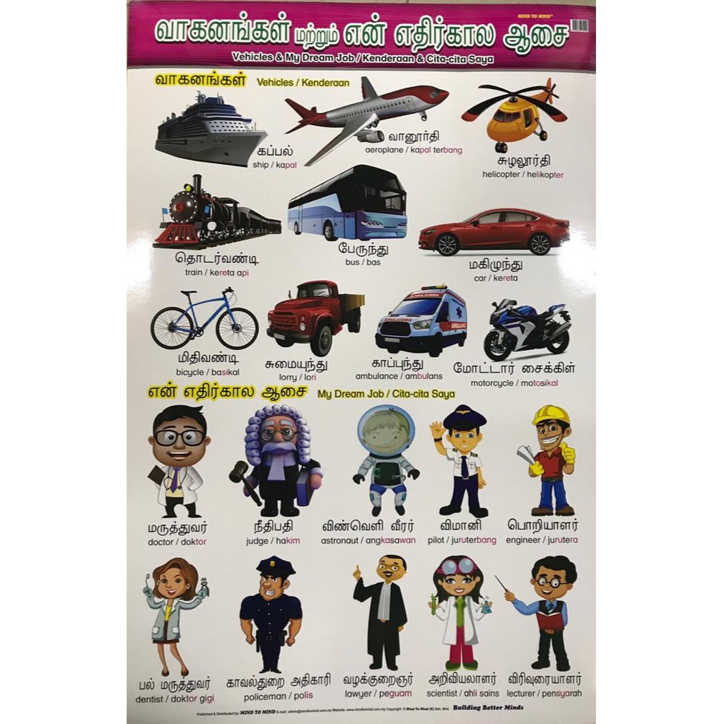 VEHICLES & MY DREAM JOB (TAMIL, ENGLISH & BM WORDS CHART)/CARTA ...