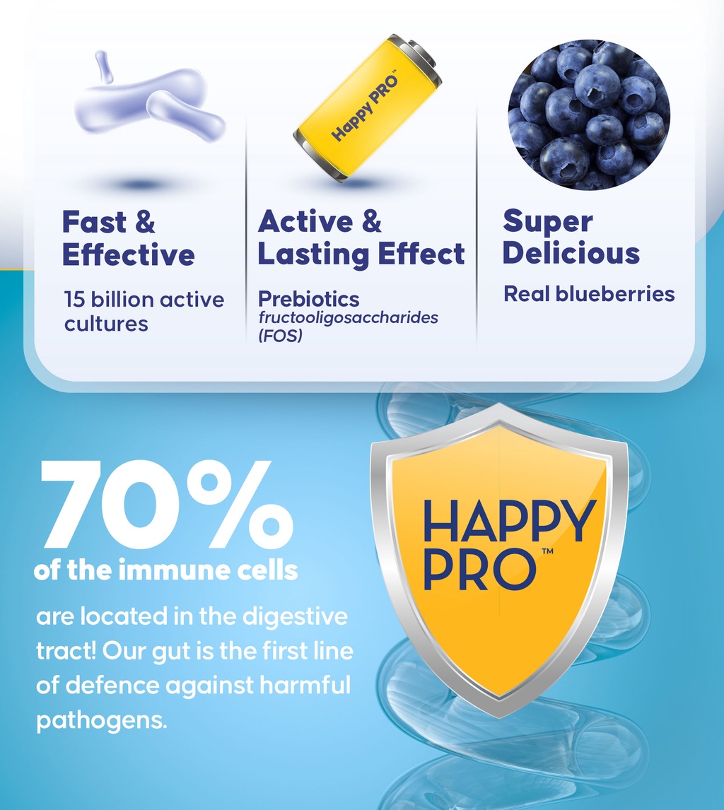 SpringHealth Happy PRO® Blueberry Drink Mix with 15 Billion CFU ...