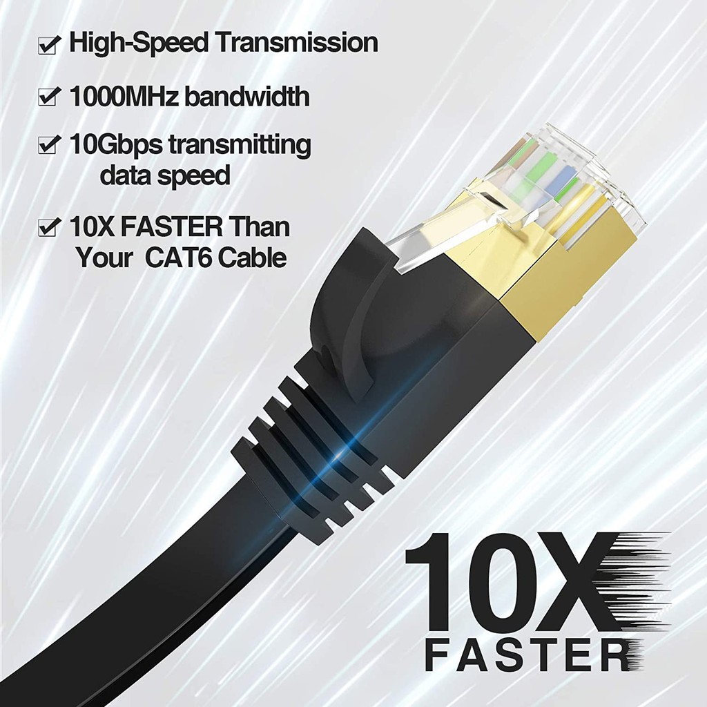 10M/15M/20M/30M Cat7 LAN Network Cable Flat Gold Plated 32AWG Cat 7 ...