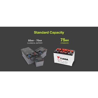 Yuasa N70Z / N70ZL - Conventional Battery - Heavy Duty Car Battery ...