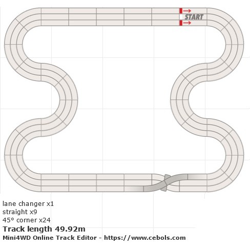 [Ready Stock] Custom Design Track Mini 4WD / Circuit Mini 4wd / Litar ...