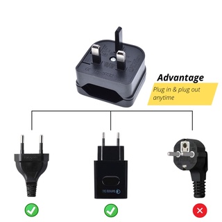 (EU TO UK | FUSED) EURO/US 2 Pin Plug Converter / 2 Pin To 3 Pin Plug ...
