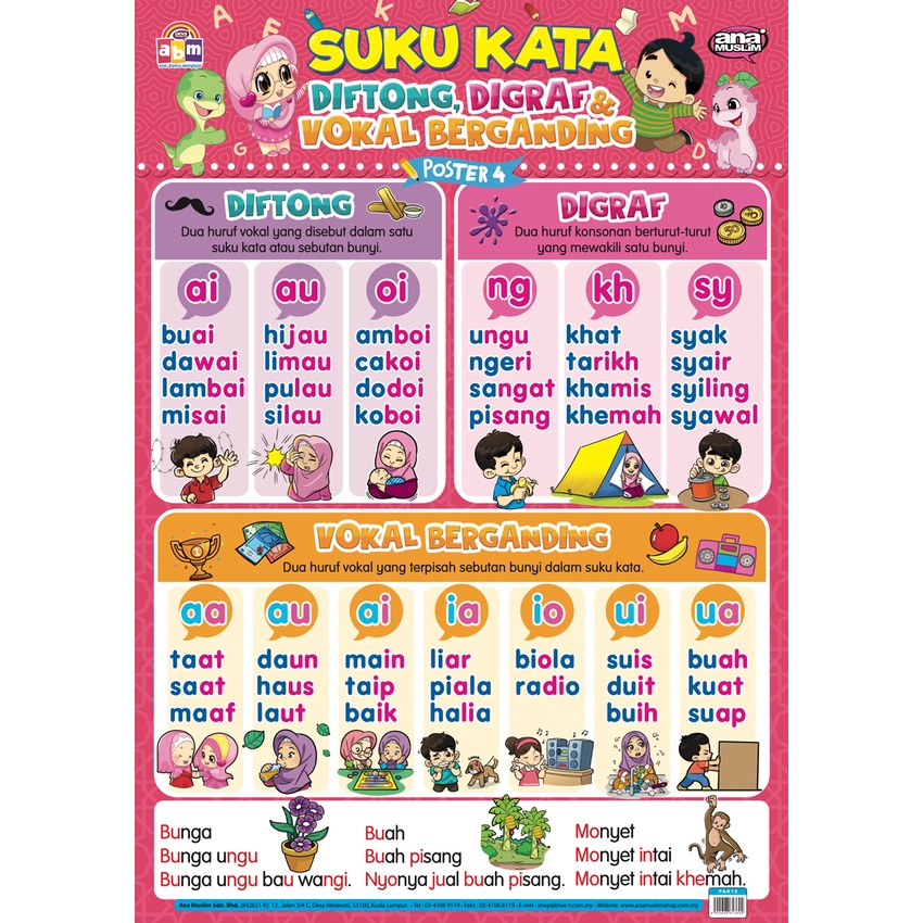 POSTER MEMBACA ANA MUSLIM - SUKU-KATA-DIFTONG, DIGRAF & VOKAL ...