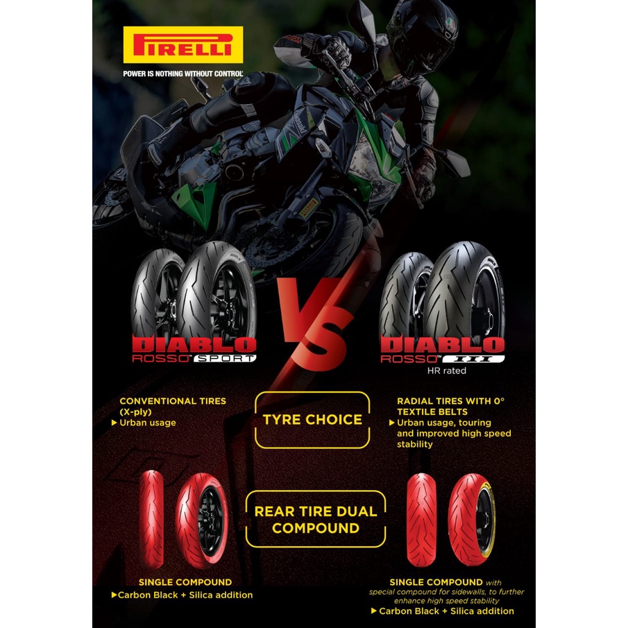 2024} Pirelli Diablo Rosso III Rosso Sport Bunga Design Rosso 3 110/70-17 140/70-17 150/60-17 ...
