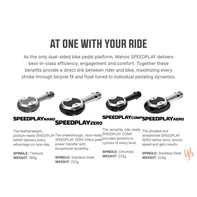 Wahoo Speedplay Comp / Zero / Nano cleat pedal roadbike spd power pedal ...