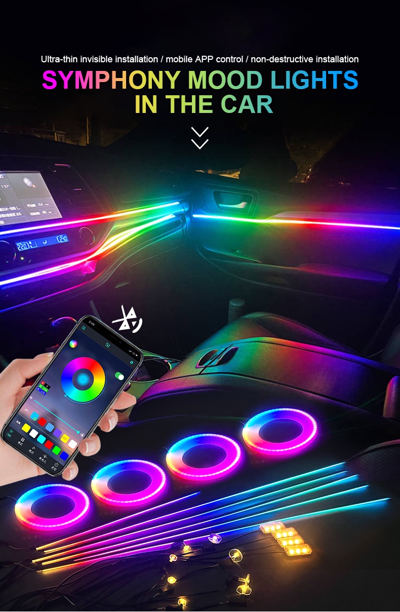 ((Ready Stock) 18 in 1 LED Car Ambient Light Car LED Light Strip ...