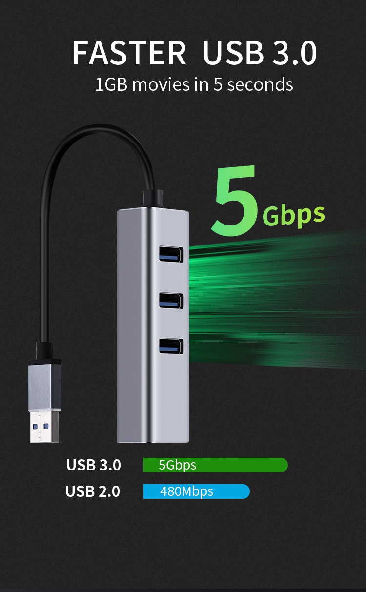 USB 3.0 HUB Type C to Ethernet Network Adapter 1000Mbps Rj45 USB C with 3 Ports USB3.0 Splitter ...