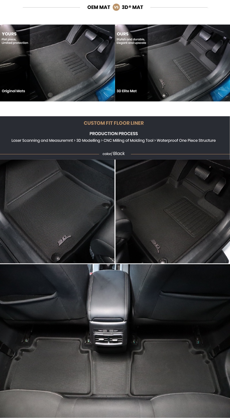 3D KAGU Car Mat Toyota Veloz (2022 - Present) | Shopee Malaysia