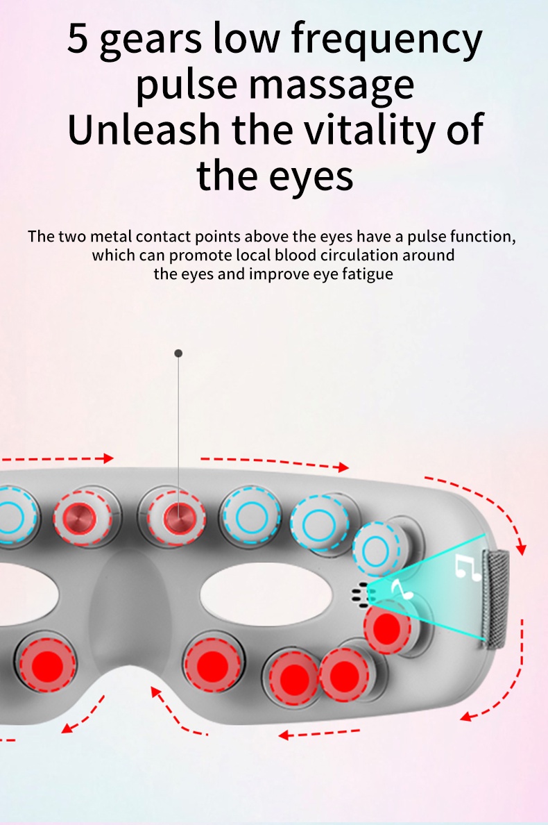 Jinkairui Smart Eye Massager Acupoint Vibration Visible Lens Eye ...