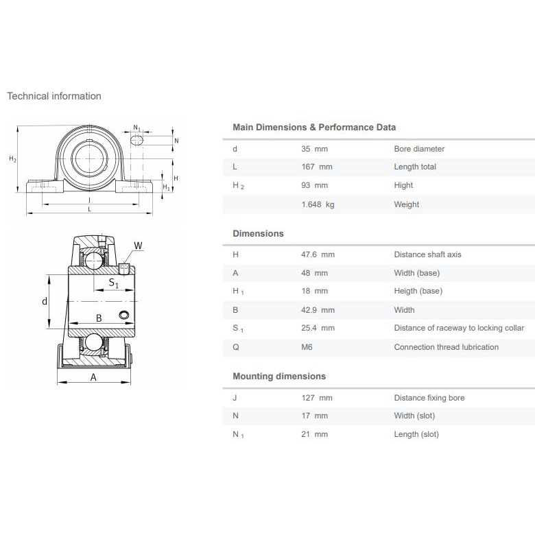 UCP204 UCP205 UCP206 UCP207 UCP208 PILLOW BLOCK / BEARING UNIT | Shopee Malaysia