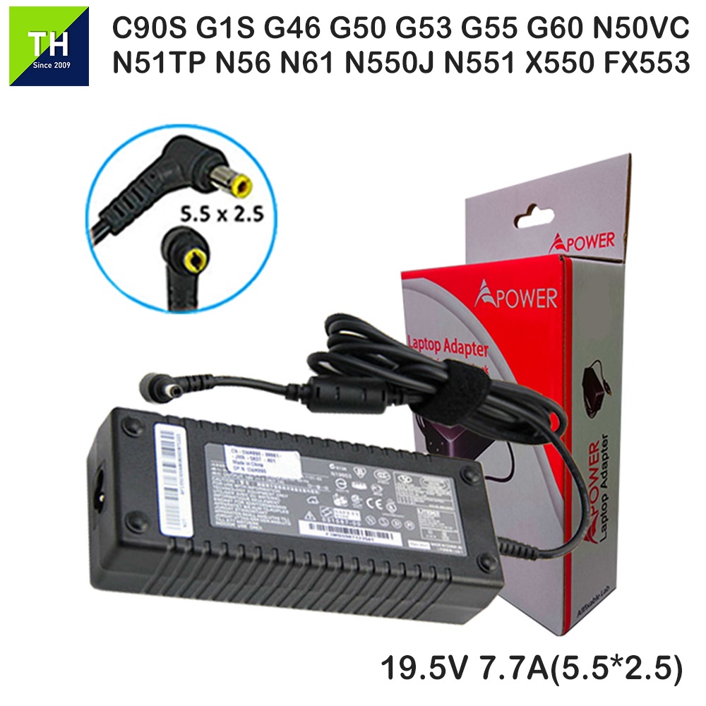 MSI CX62 CX62 2QD 150W 19.5V 7.7A (5.5*2.5) Laptop Compatible Adapter ...