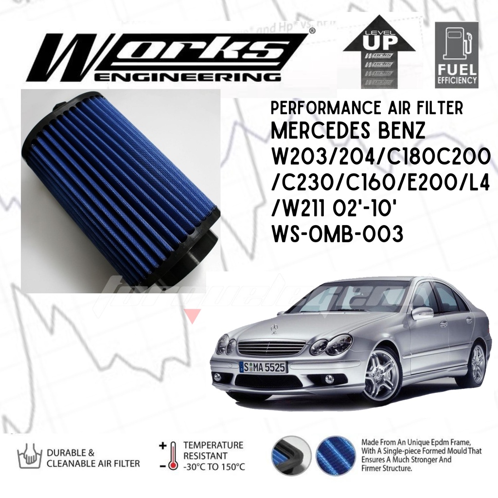 (MERCEDES BENZ C160/180/200/230/E200/E220/L4/W211 02'-10')WORKS ...