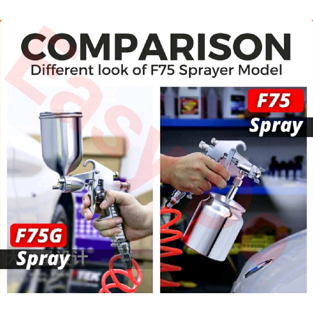 F-75 Paint Air Spray Gun 1.5mm Nozzle ( F75 / F75G ) Sembur Penyembur ...
