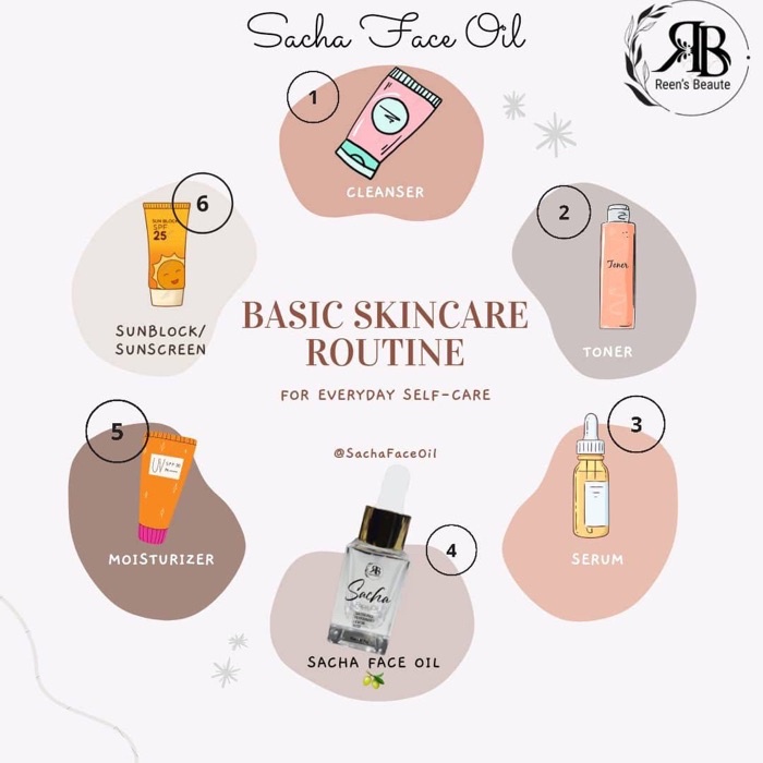 Sacha Face Oil Viral Tiktok! Sacha Inchi Face Oil Serum Reen Beauty ...