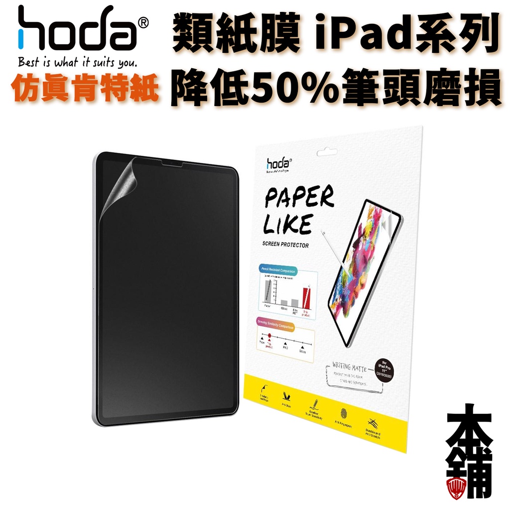 hoda iPad Pro Paper-Like Film Kent Paper Full Range Size PaperLike 2nd ...