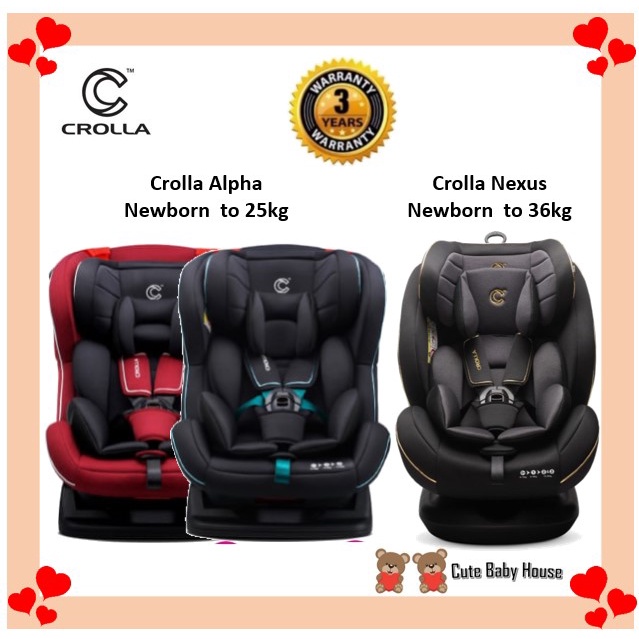 Crolla Alpha Gold (New born to 25kg) / Crolla Nexus Gold (New born to ...
