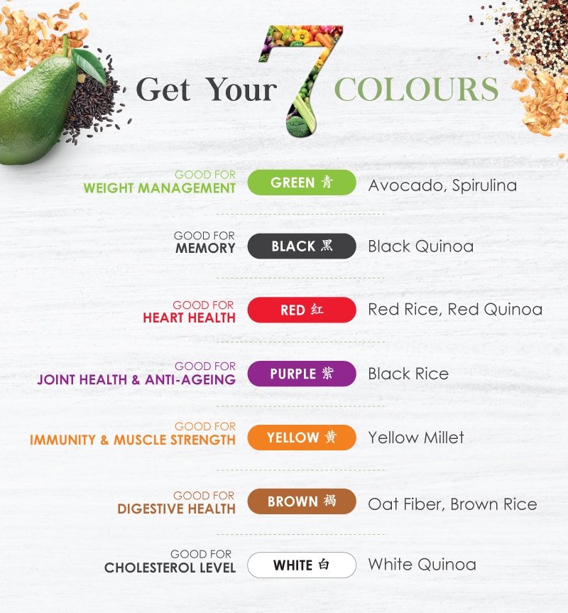 Kinohimitsu Royal Green (1kg x 2 Cans) *𝟖𝟖 𝐊𝐂𝐀𝐋 per serving only ...