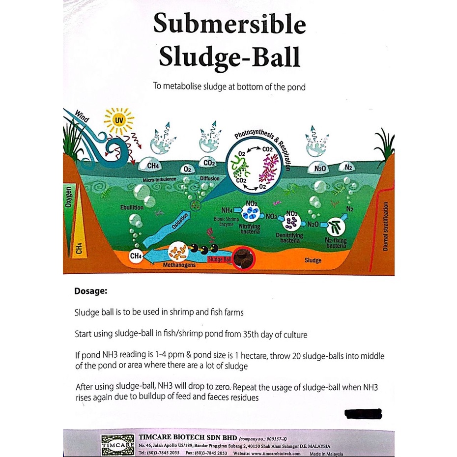 [CNY 2026 PROMO - BUY 2 FREE 1] Timcare Submersible Sludge-Ball (4 pcs ...