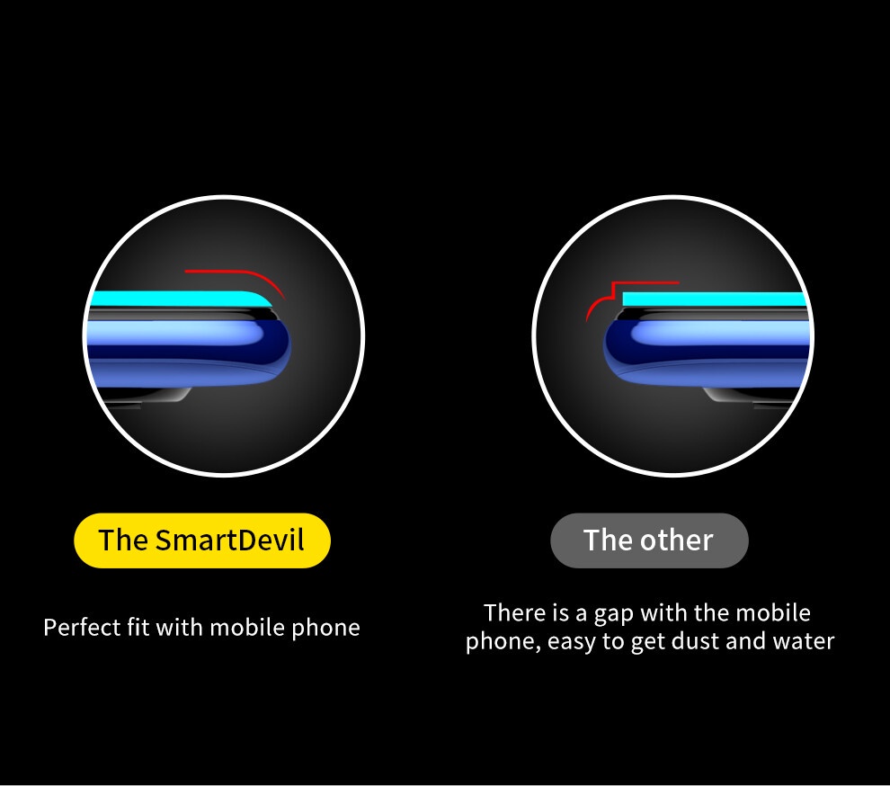 【COD】SmartDevil Tempered Glass For Xiaomi Redmi Note 11 Pro/POCO F4 GT/POCO M4 Pro/Redmi Note ...