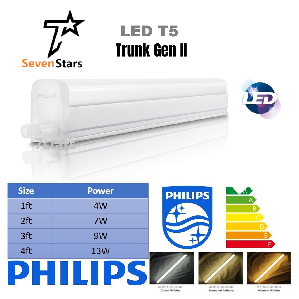 Philips LED T5/ Trunkable Linea - 3000K/ 4000K/ 6500K, 1ft/ 2ft/ 3ft ...