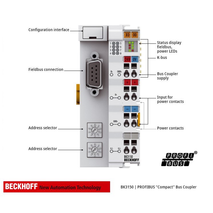 BECKHOFF BK3150 | PROFIBUS "Compact" Bus Coupler | Shopee Malaysia