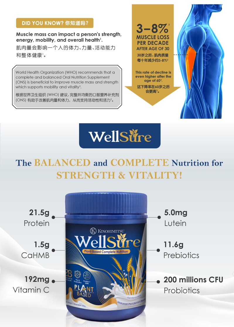 Kinohimitsu Wellsure Canister (850g x 2 Container) | Shopee Malaysia