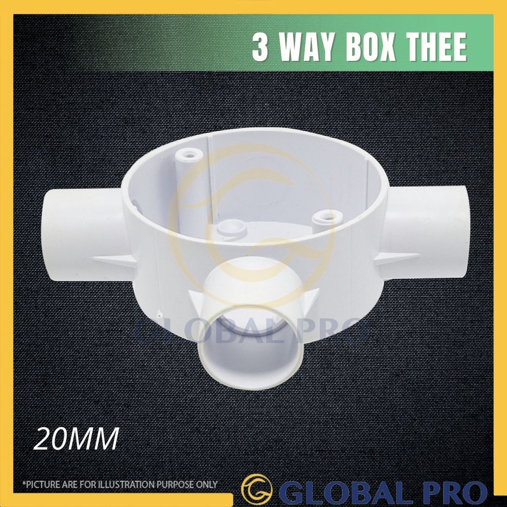 20mm PVC Joint Conduit Box Fittings Accessories Wiring Fitting Pipe ...