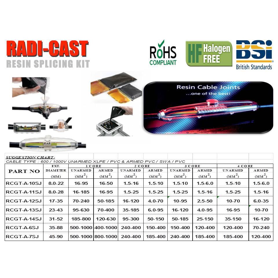 RADI-CAST Straight Through Joint Cable joint | Shopee Malaysia