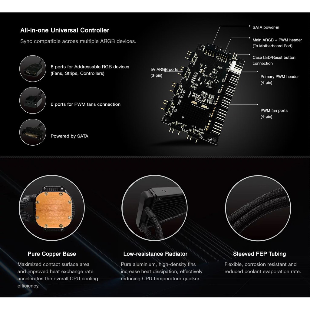 TECWARE Mirage ARGB AIO CPU Liquid Cooling Cooler [ 120 / 240 / 360 ...