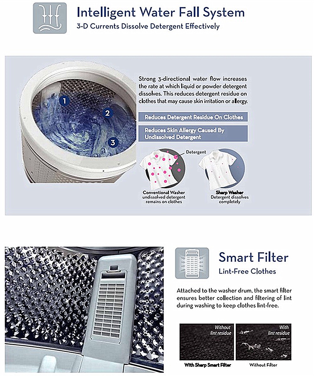 Sharp Fully Auto Washing Machine (10kg) [Free Shipping] ESX1168 ...