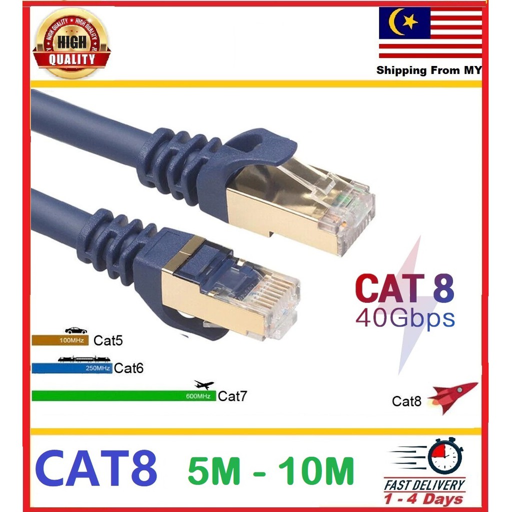 5M-10M Cat8 Ethernet Cable RJ 45 Network Cable SFTP 40Gbps Lan Cable ...