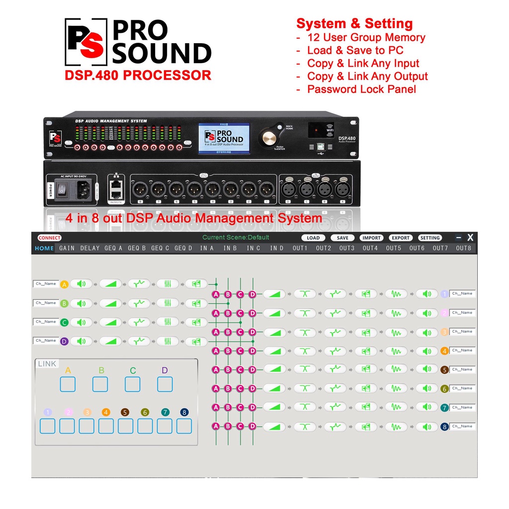 PS Pro Sound DSP-480 Speaker Management 4 in 8 out Audio Processor, EQ ...