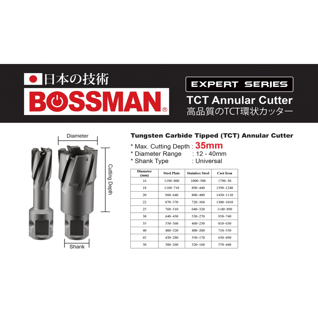 Bossman TCT Annular Cutter 35mm (12mm-40mm) - Expert Series & Pilot Pin ...