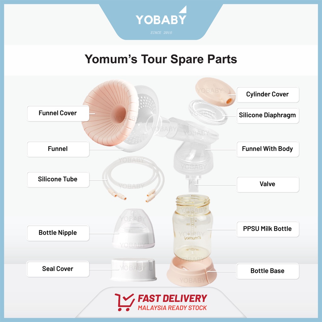 【CLEARANCE】Yomum's Tour Breast Pump Spare Parts | Shopee Malaysia