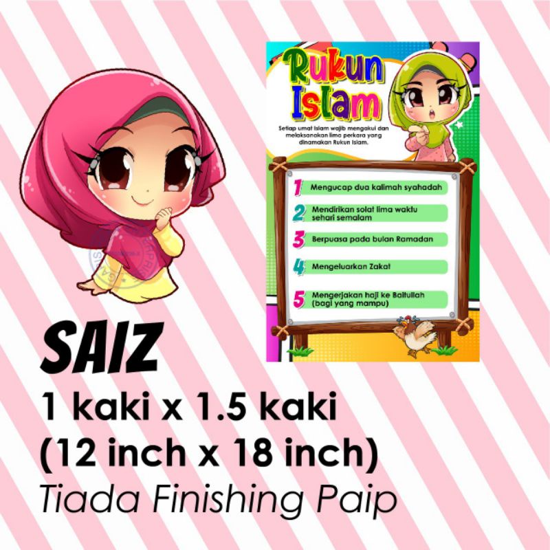 BANTING KECERIAAN. BANNER KECERIAAN. RUKUN IMAN. RUKUN ISLAM ...