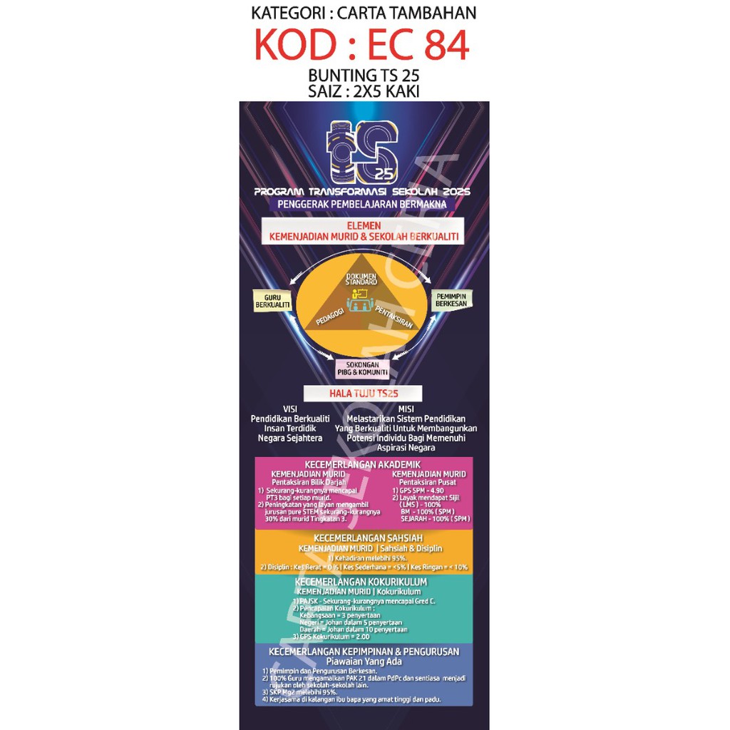 Bunting Program Transformasi Sekolah TS25 EC84 | Shopee Malaysia