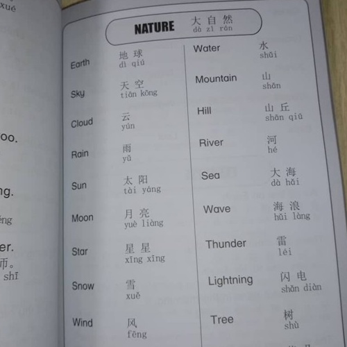 Belajar Mandarin Melalui Bahasa Malaysia (Mandarin Permulaan) | Shopee ...