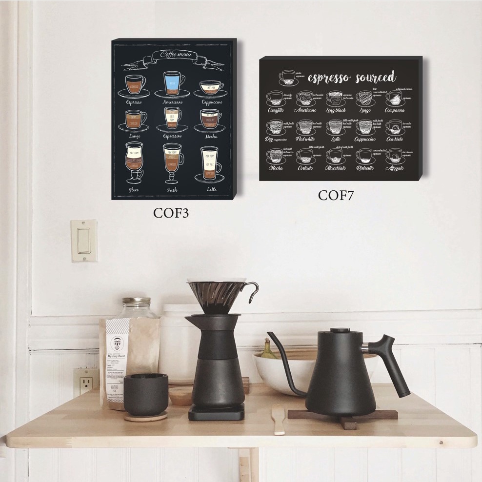 Coffee Taste Chart Poster / Coffee Frame Decoration/ Coffee / Coffee ...
