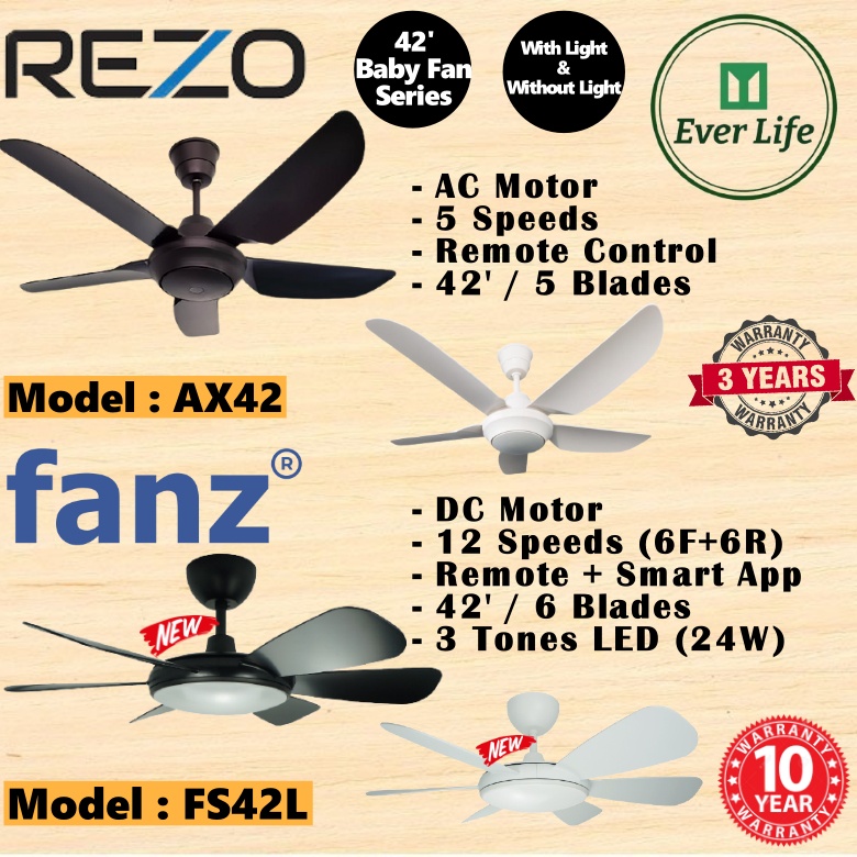 REZO AX42 / DEKA DR BABY 8/ DEKA BABY S / FANZ FS42L / 56" BABY FAN ...