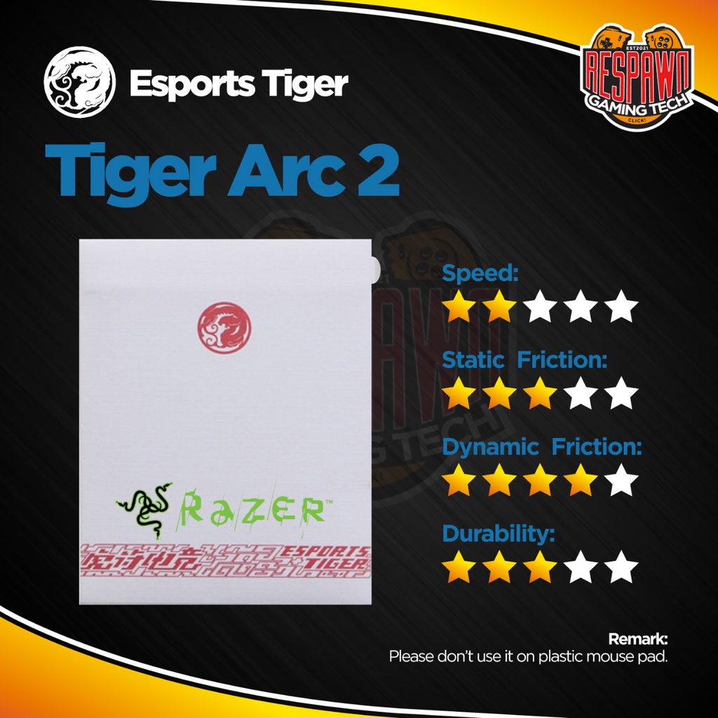 Esports Tiger ARC 2 Skates - Razer | Shopee Malaysia